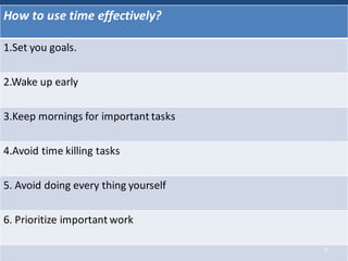 TIME MANAGEMENT | PDF