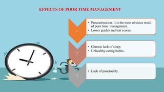 Time management | PPTX