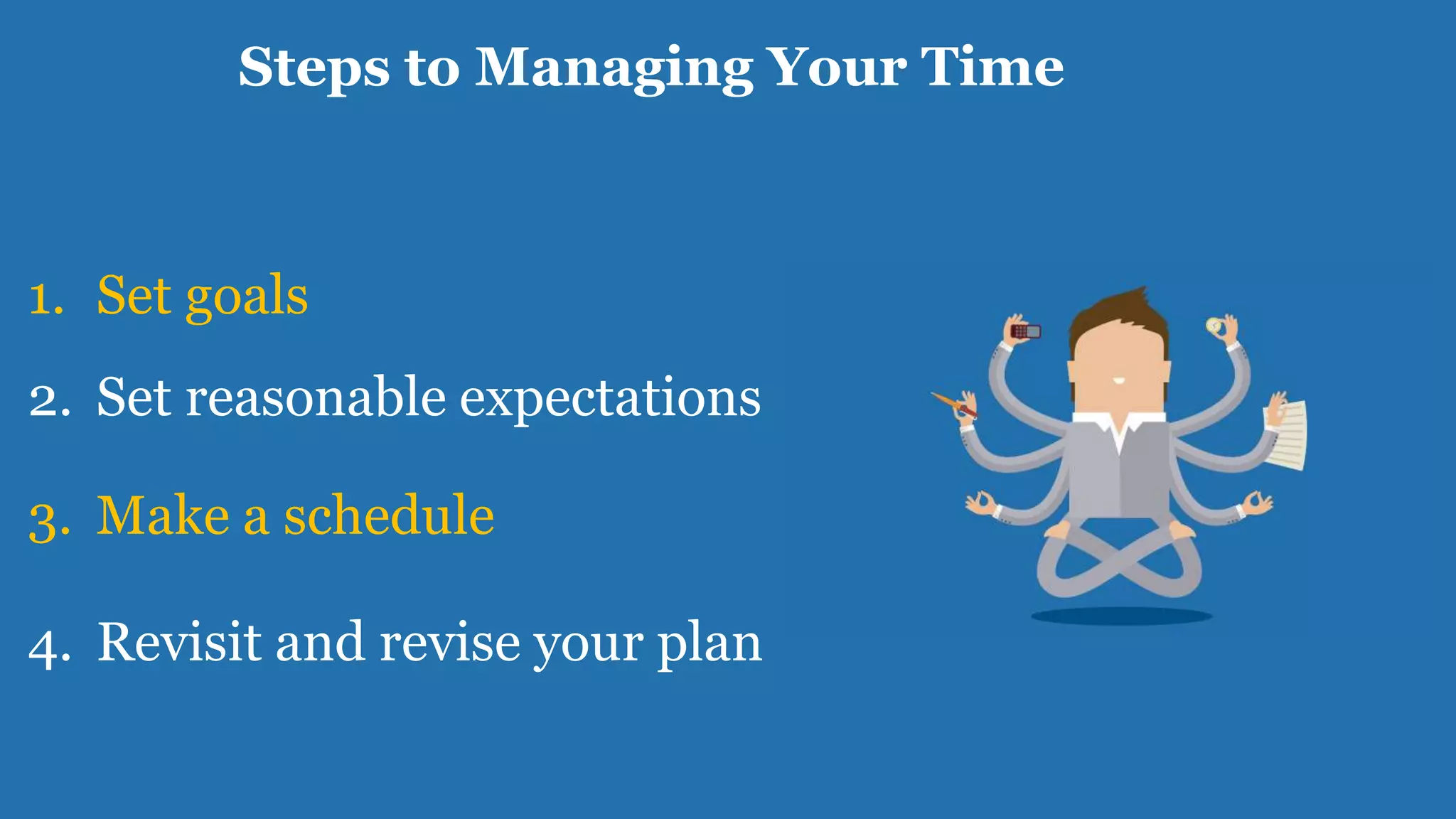 Time management | PPTX