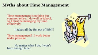 Time management | PPTX