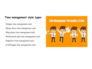 Time management | PPTX