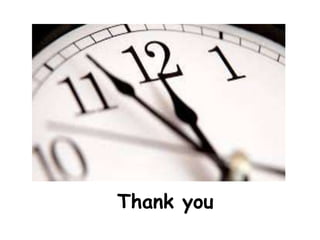 Time management | PPTX