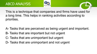 Time management | PPT