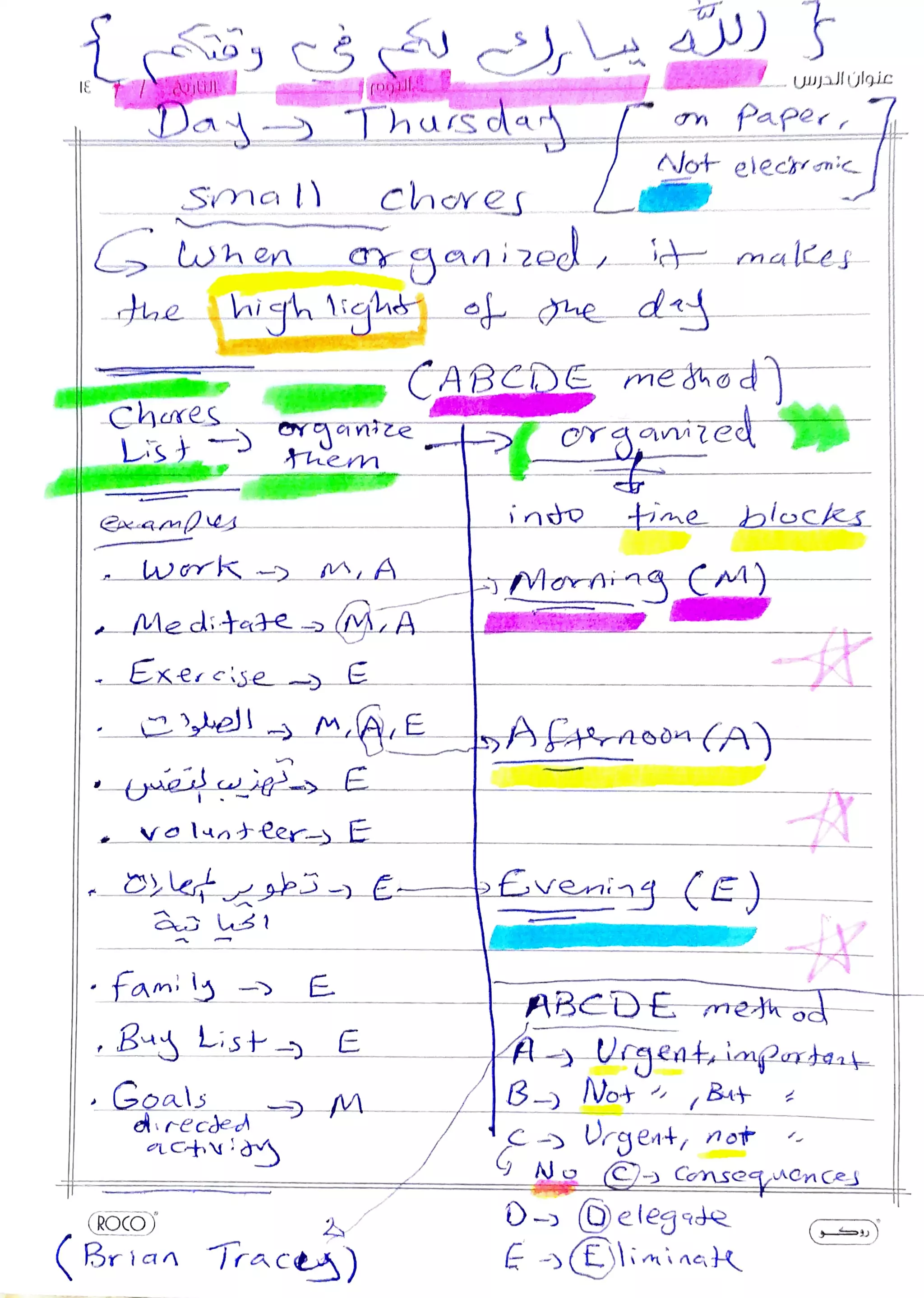 Organize Your Life With The ABCDE Method | PDF