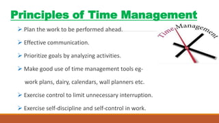 Time management | PPTX