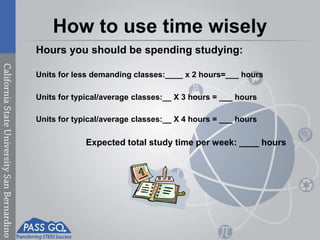 Time Management.ppt