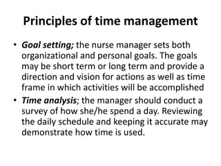TIME MANAGEMENT.pptx