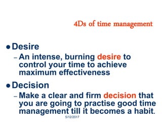 Time Management .pdf