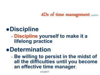 Time Management .pdf