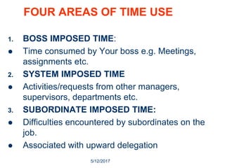 Time Management .pdf
