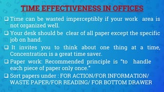 Time Management.pptx