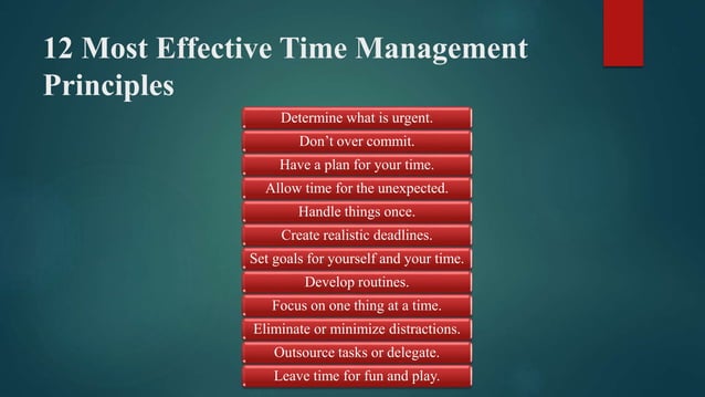 Time Management.pptx