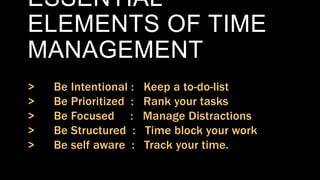 Time Management.pptx