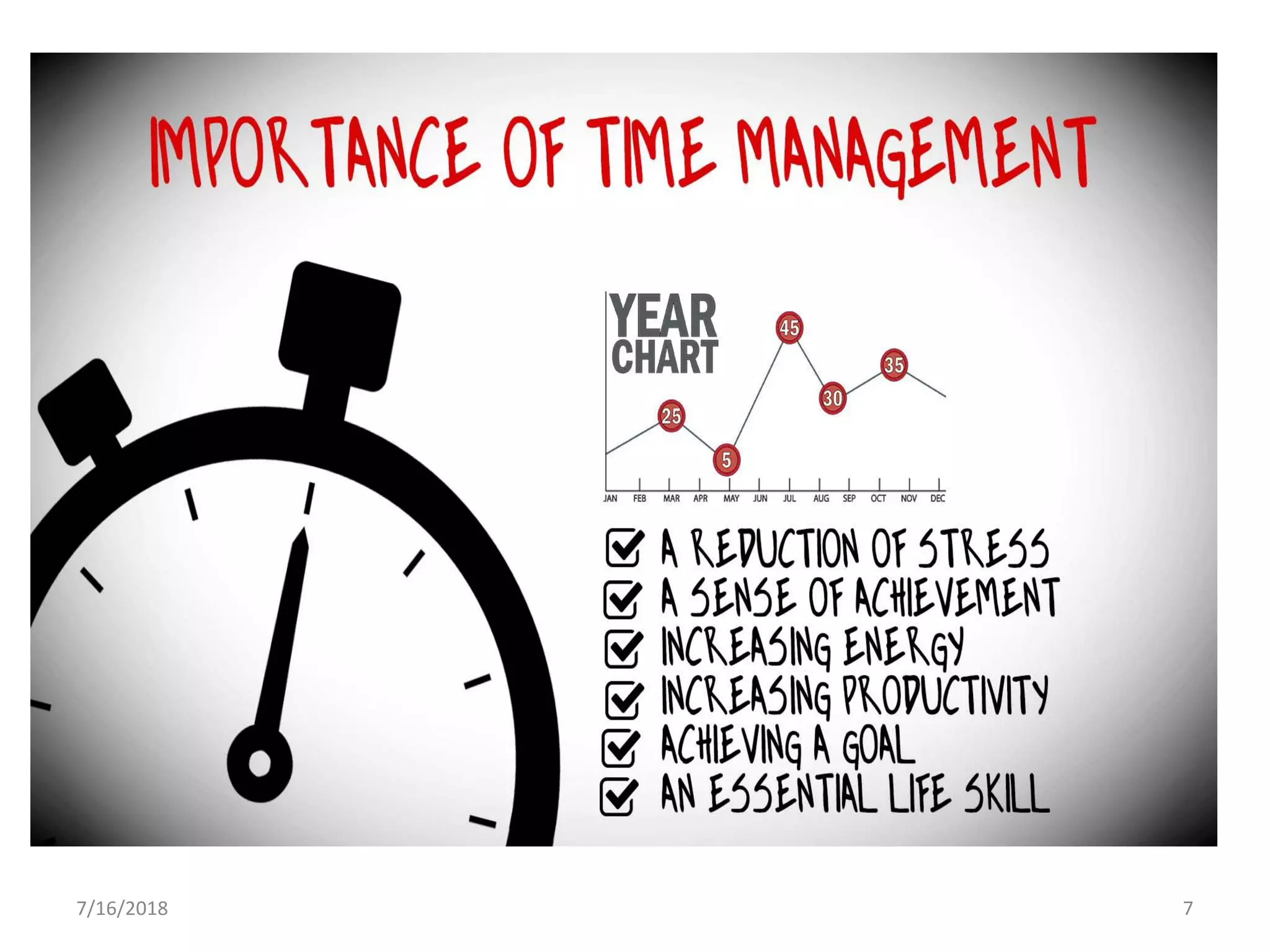 time management.pdf