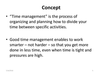 time management.pdf