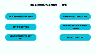 TIME MANAGEMENT.pdf