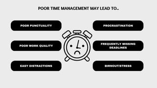 TIME MANAGEMENT.pdf