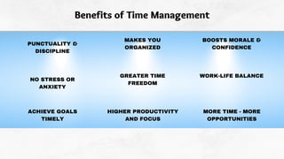 TIME MANAGEMENT.pdf