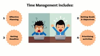 TIME MANAGEMENT.pdf