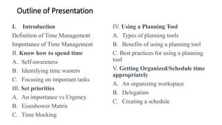 Time Management.pptx