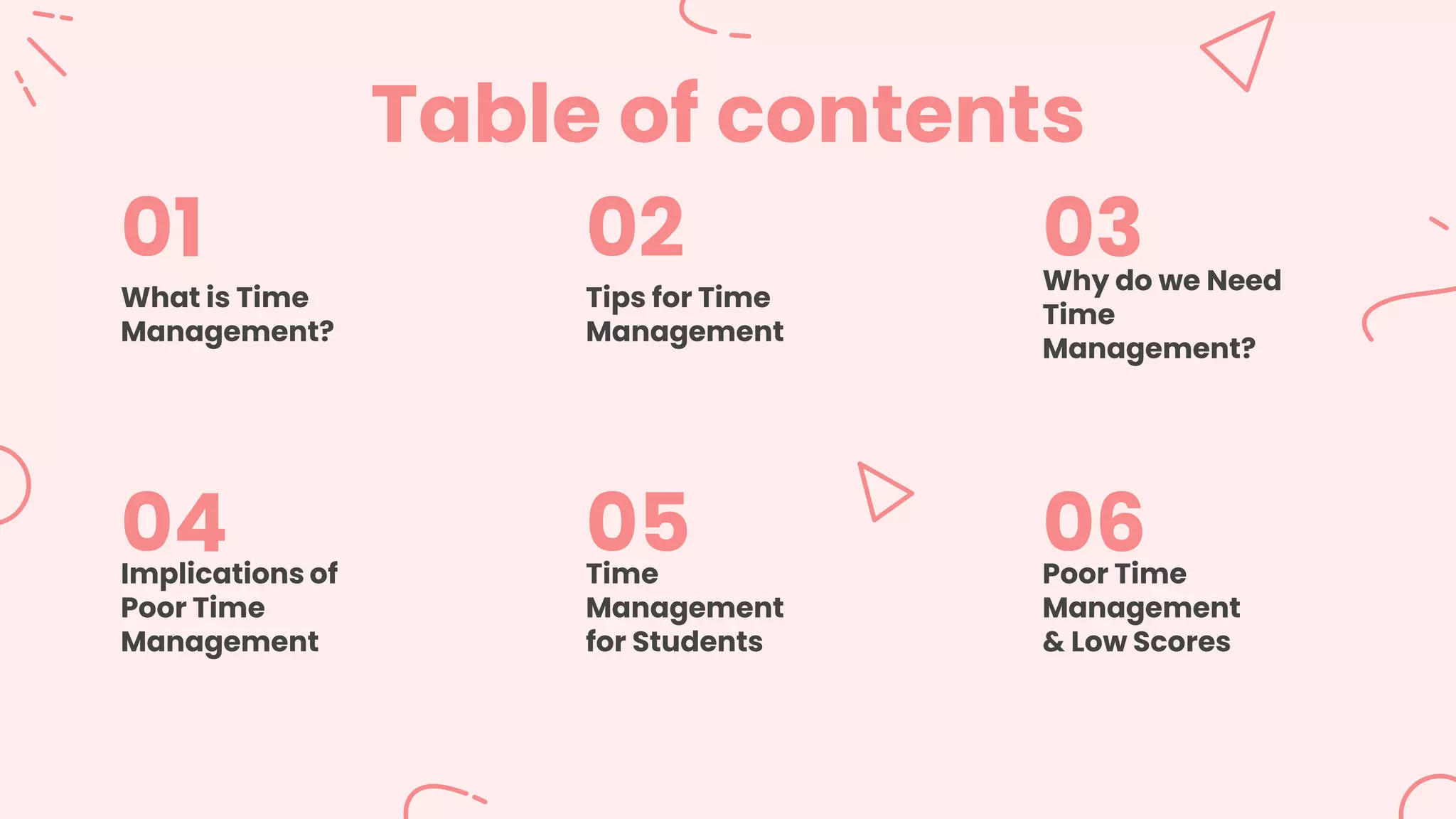 Time Management | PPTX