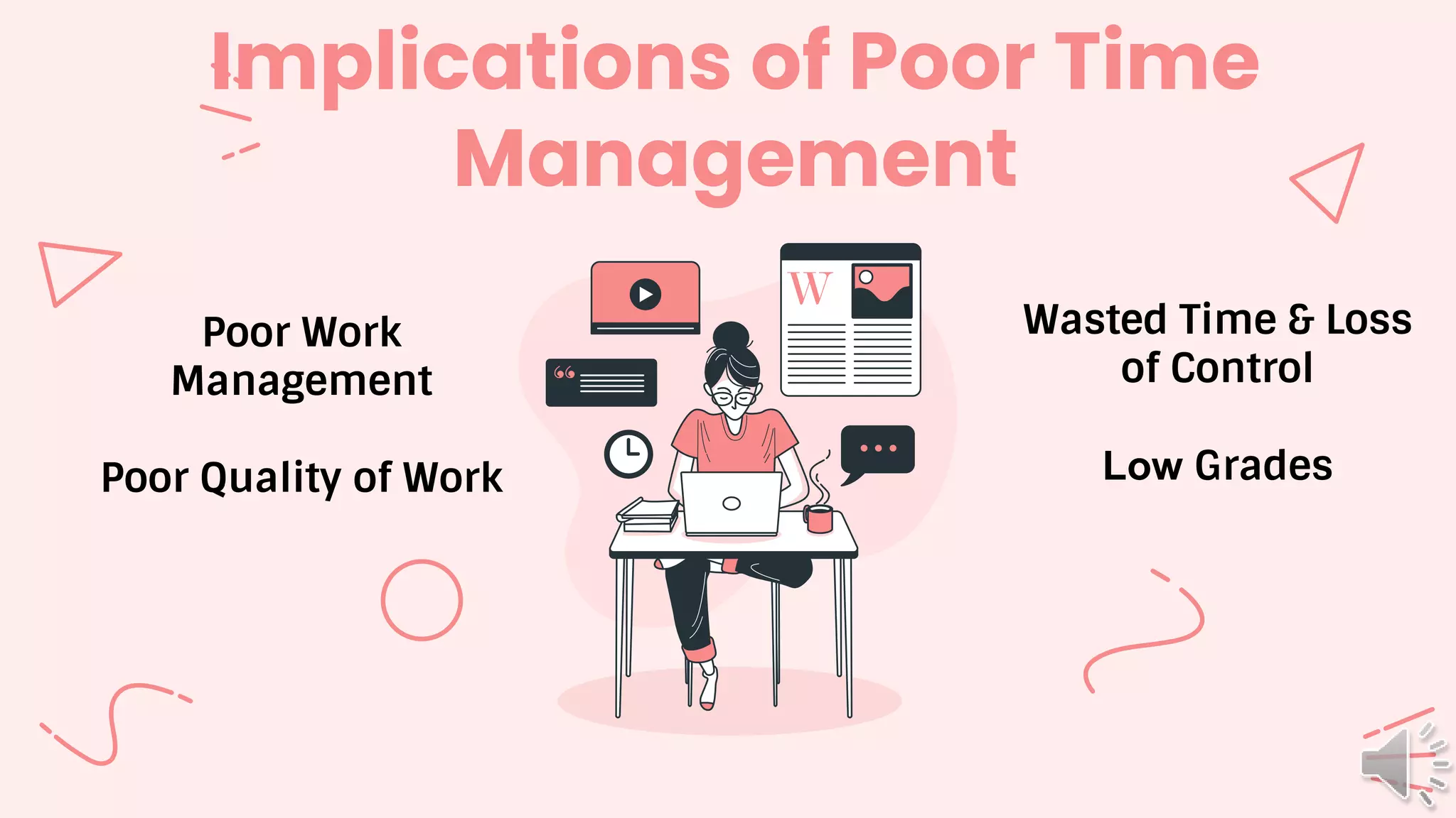 Time Management | PPTX