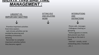 TIME MANAGEMENT Soft skill PPT by Rajendra Nath Basak.pptx