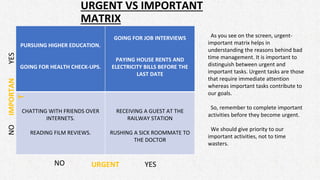 TIME MANAGEMENT Soft skill PPT by Rajendra Nath Basak.pptx