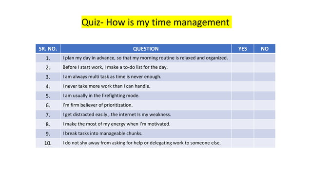 TIME MANAGEMENT Soft skill PPT by Rajendra Nath Basak.pptx
