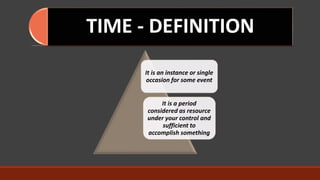 Time Management.pptx