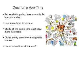 Time_Management ------------------------------------------ | PPTX