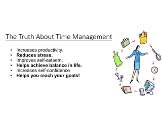 Time_Management ------------------------------------------ | PPTX
