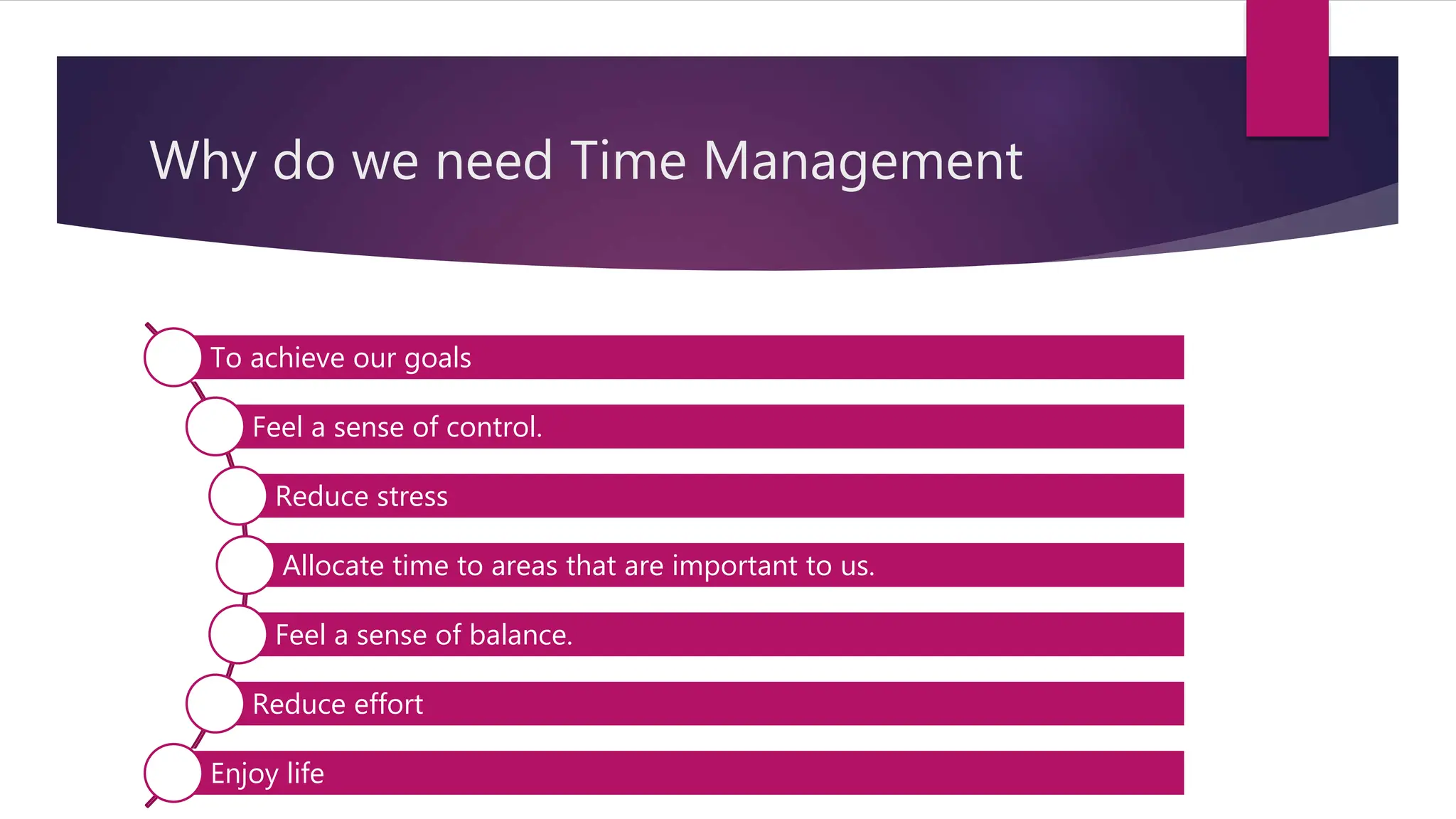 Time Management by Rinkal Shah corporate lawyer | PPTX