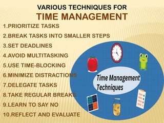 VARIOUS TIME MANAGEMENT TECHNIQUES.pptm.pdf