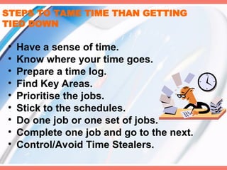 Time Management (planning,prioritize task).ppt