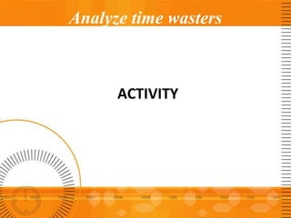 Time Management by AlHuda International School | PPTX