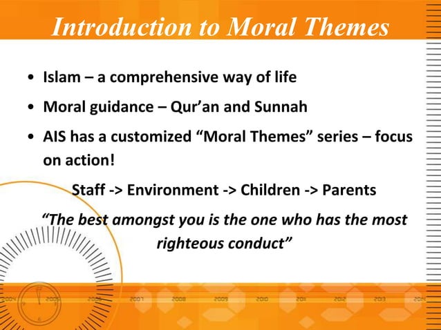 Time Management by AlHuda International School | PPTX