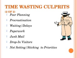 Time management | PPT