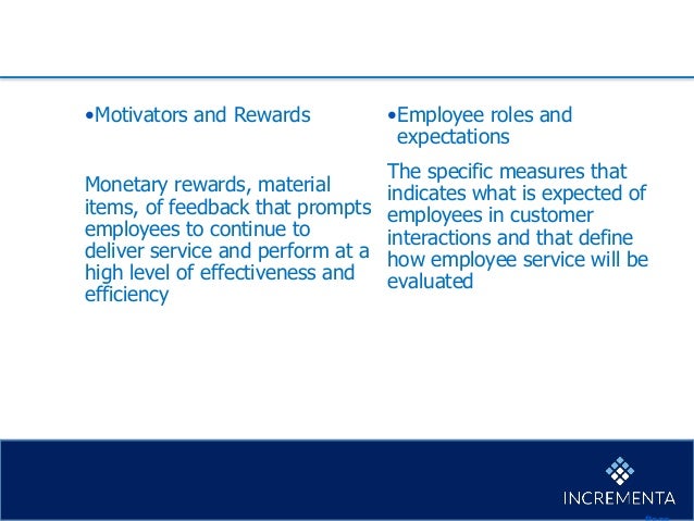 Time management customer service