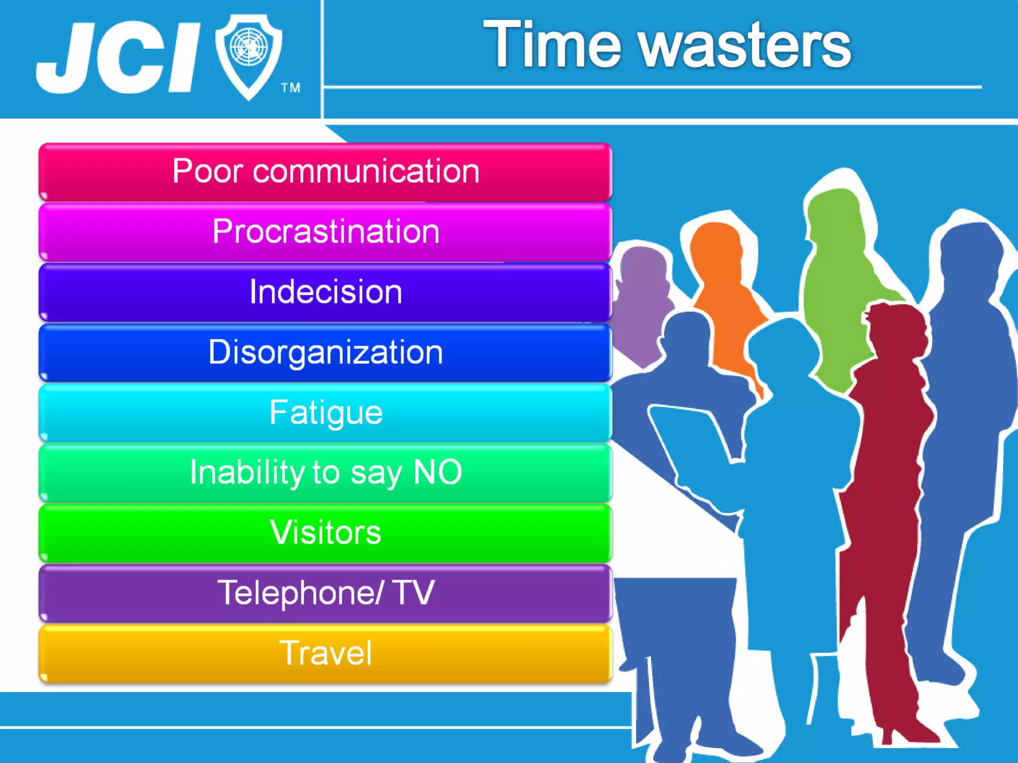 Time management jc | PPT