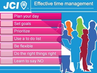 Time management jc | PPT