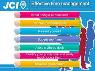 Time management jc | PPT