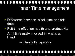 Time Management Latest | PPT
