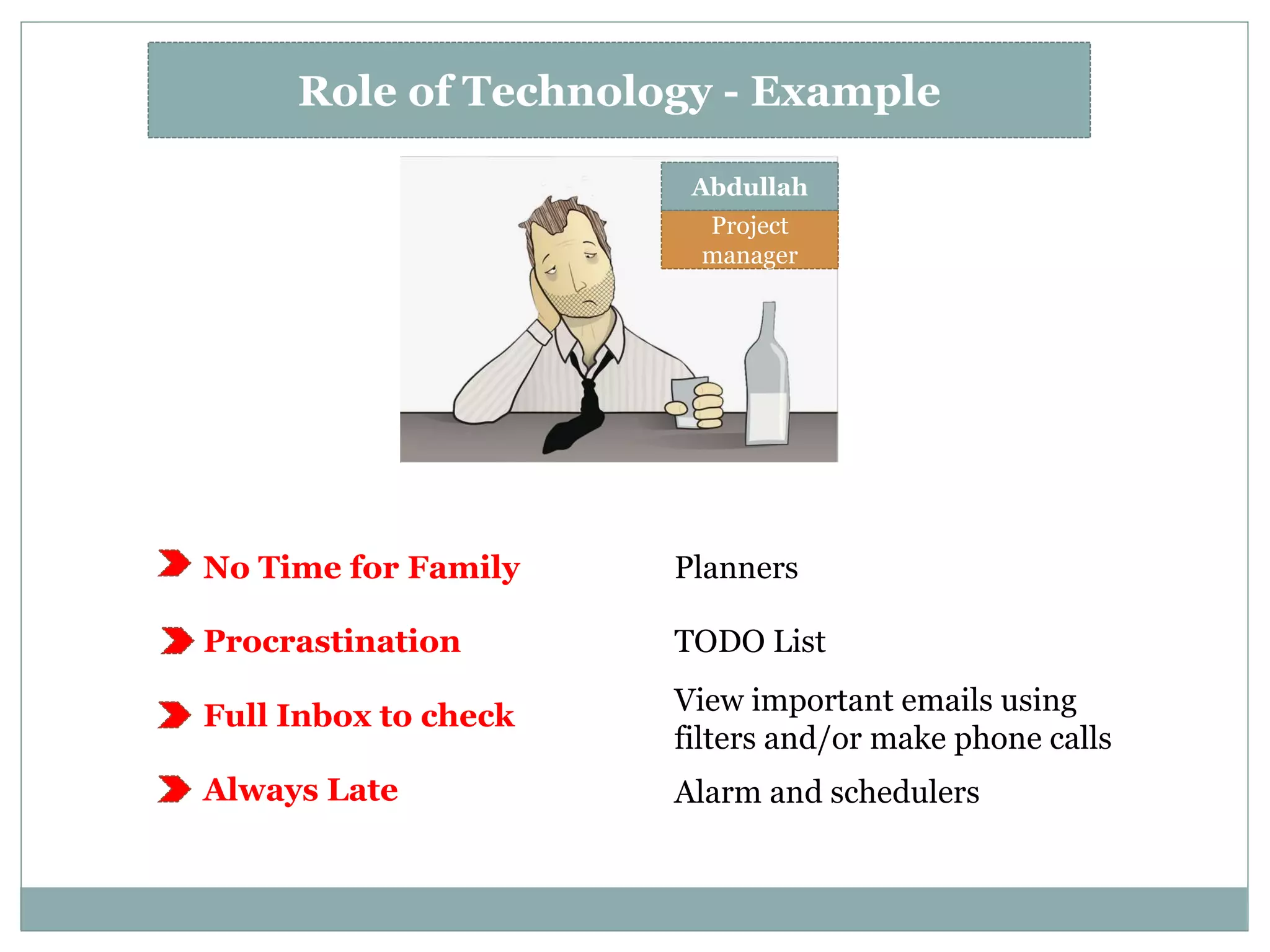 Time management Short Presentation | PPTX