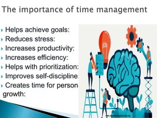 Time AND MIND Management PRESENTATION.pptx