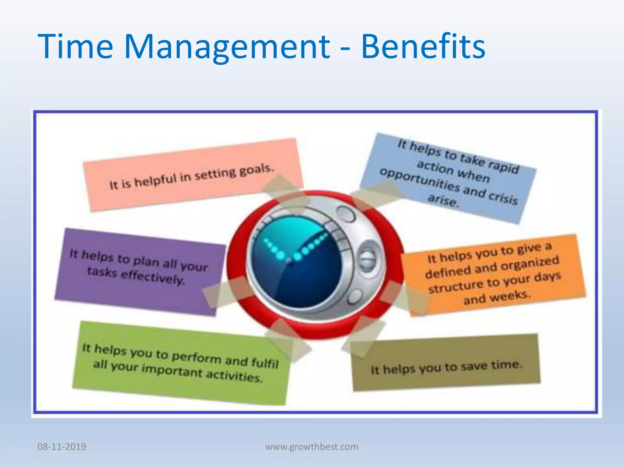Time management | PPT | Free Download