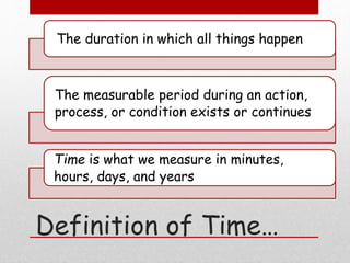 Time Management 2019 | PPT