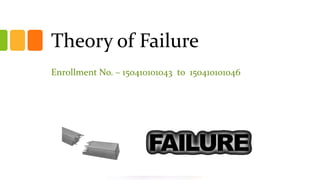 theory of failure | PPTX