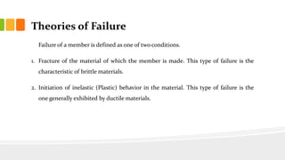 theory of failure | PPTX