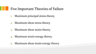 theory of failure | PPTX